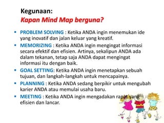 13 mind map rera | PPTX