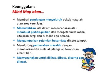 13 mind map rera | PPTX