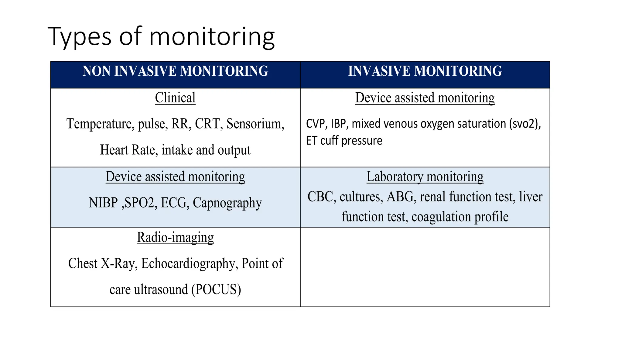 13-Monitoring_in_PICU(1).pptx