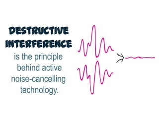13 nature of-sound | PPT
