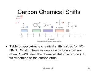 13 - Nuclear Magnetic Resonance Spectroscopy - Wade 7th | PPT