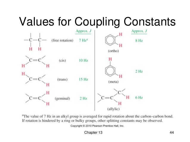 13 - Nuclear Magnetic Resonance Spectroscopy - Wade 7th