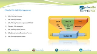 13 palo alto url web filtering concept | PDF