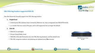 13 palo alto url web filtering concept | PDF