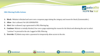 13 palo alto url web filtering concept | PDF
