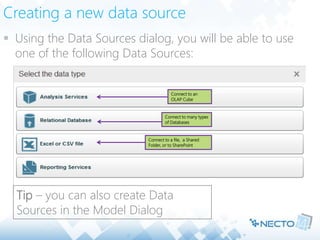 13 - Panorama Necto 14 building models - visualization & data discovery solution | PPT