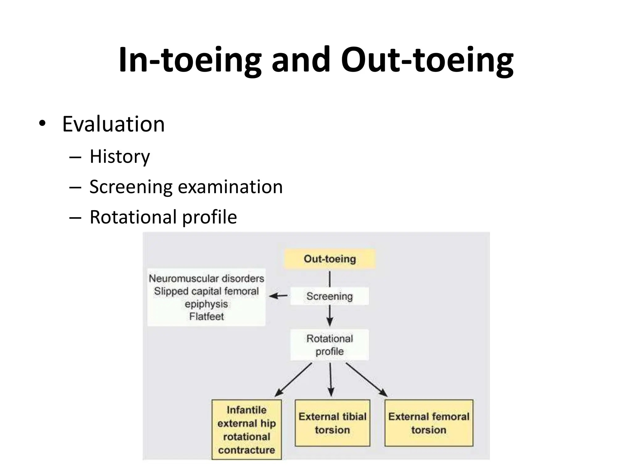 13-pediatric common lower limb disorders.ppt