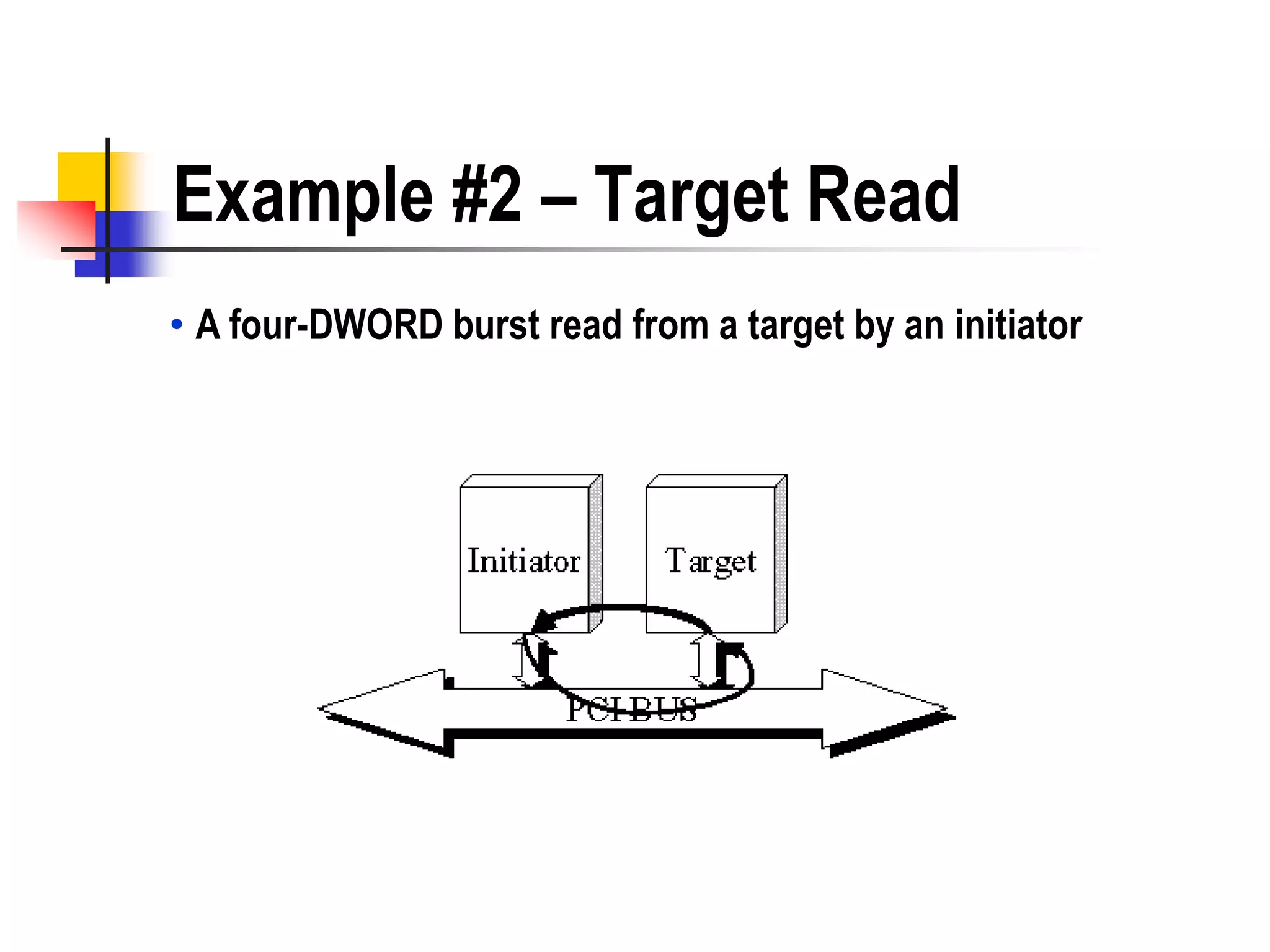13. peripheral component interconnect (pci) | PPSX | Computer Peripherals | Computing