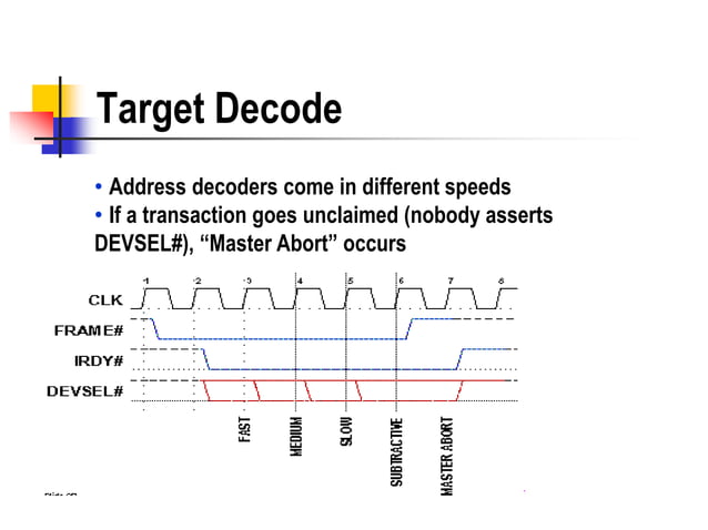 13. peripheral component interconnect (pci) | PPSX | Computer Peripherals | Computing