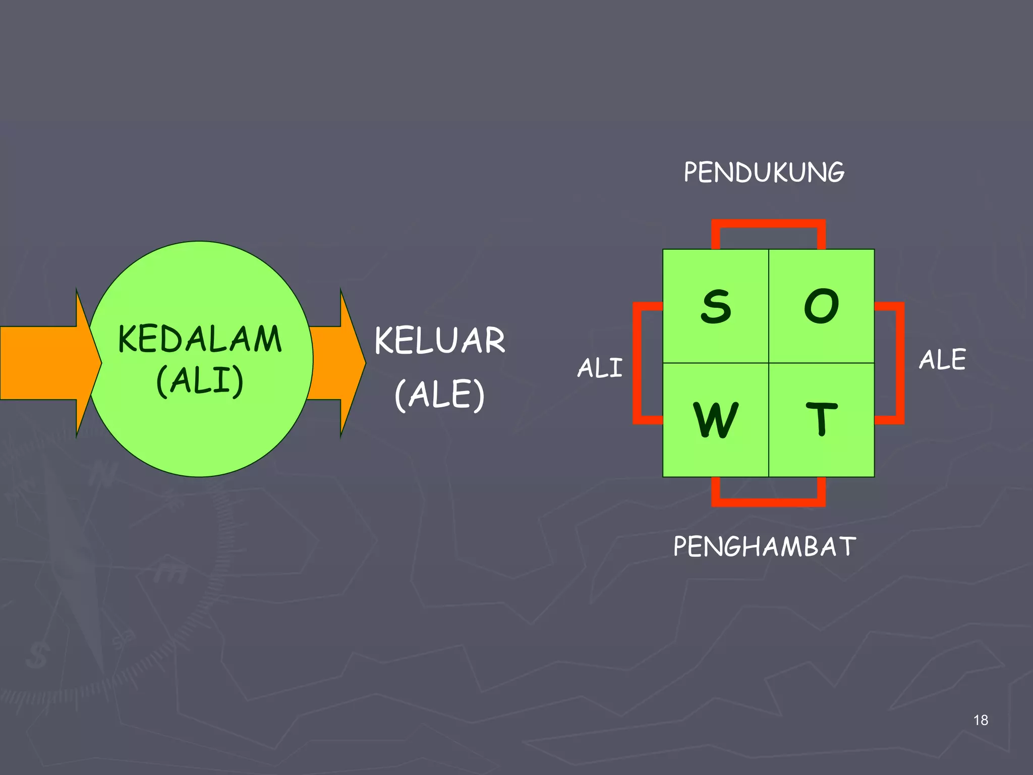 13-PGRI dan Otonomi Daerah.ppt