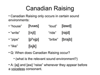 Phonology | PPT