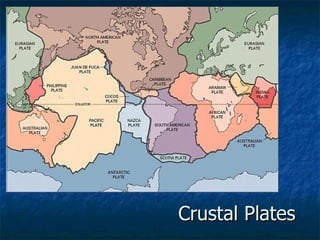 13 - Plate Tectonic Theory | PPT