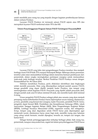 Posdaya Sebagai Alternatif Pemerataan Pendidikan Anak Usia Dini | PDF