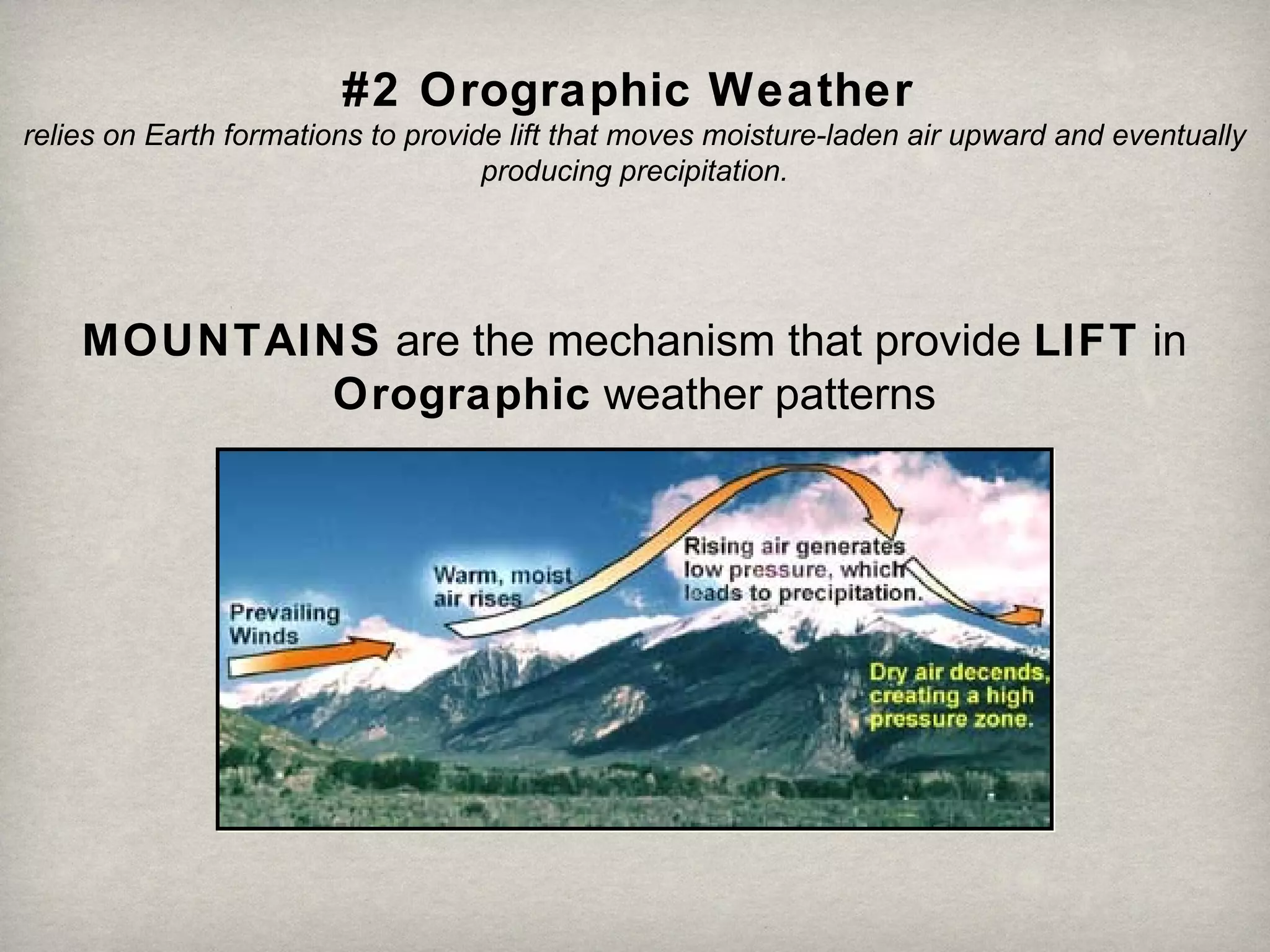 #13 Precipitation & Weather Patterns | PPT | Weather | Science