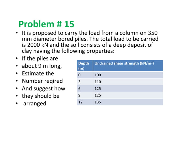 Problems on piles and deep footing | PDF | Civil Engineering Industry | Industries
