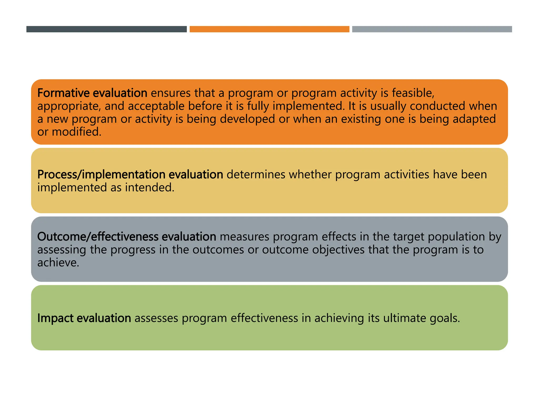 PROGRAM EVALUATION | PPTX