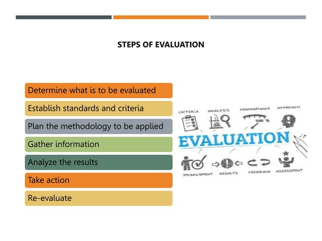 PROGRAM EVALUATION | PPTX
