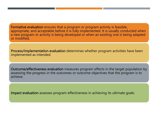 PROGRAM EVALUATION | PPTX