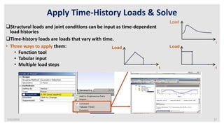13 r1-transient analysis methodology | PPT