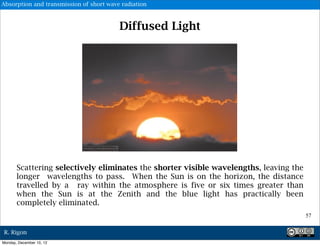 Diffuse Sky Radiation Horizon Sun