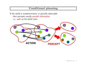 13-Real-World-Planning IN THE ARTIFICIAL INTELLIGENCE-Oct-22.pdf
