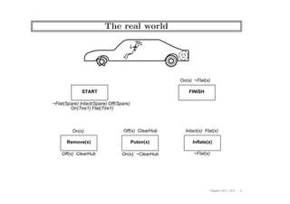 13-Real-World-Planning IN THE ARTIFICIAL INTELLIGENCE-Oct-22.pdf
