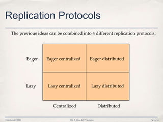 Database , 13 Replication | PPTX