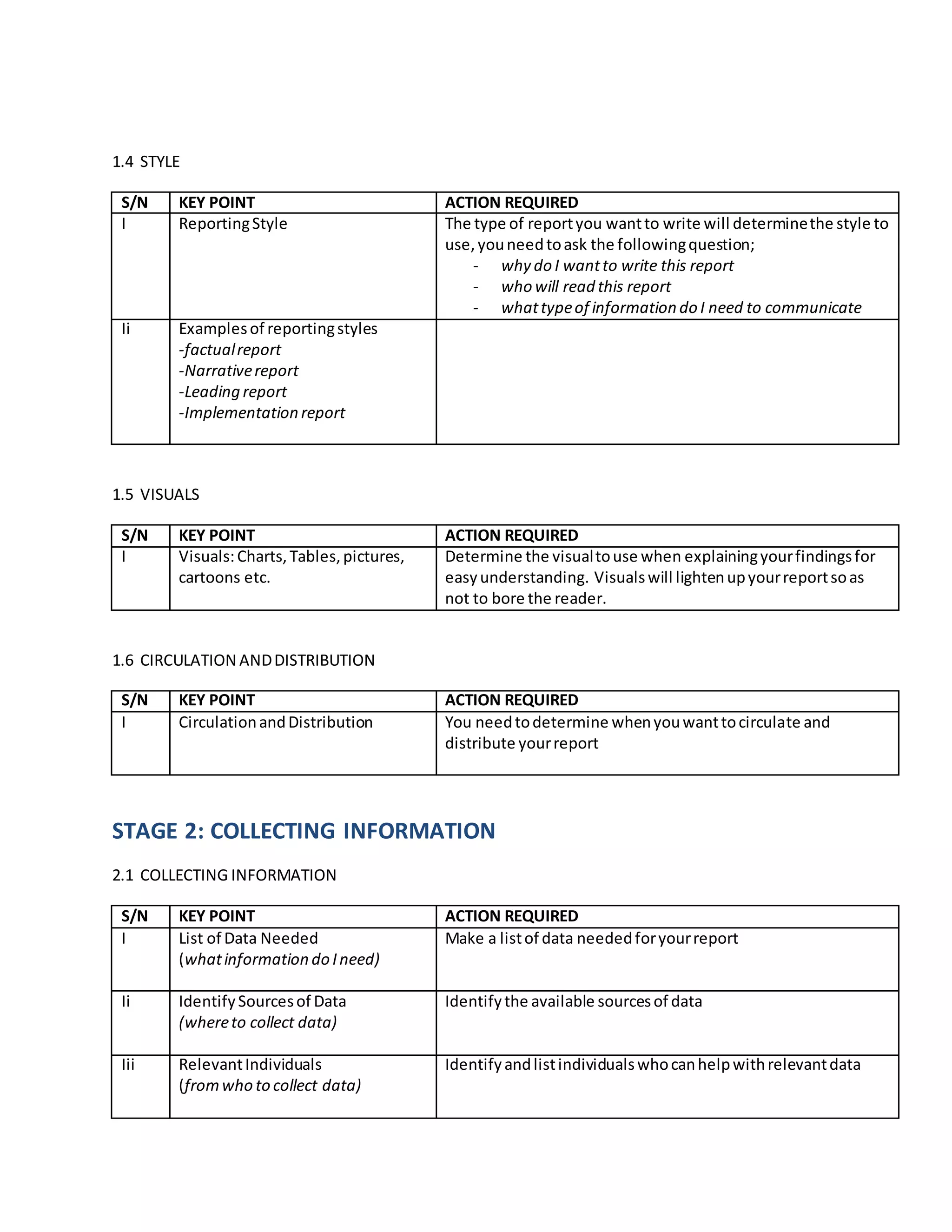 13- Report Writing Check list.docx