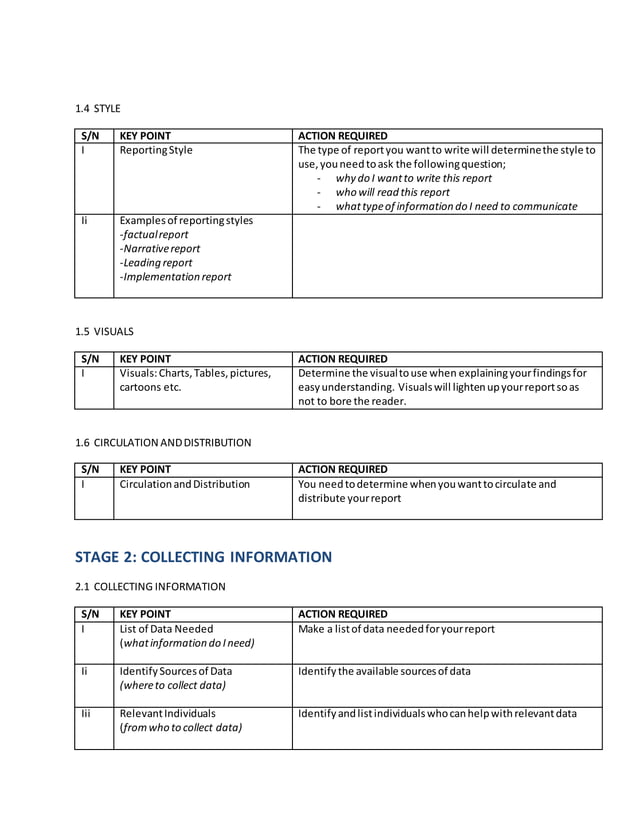 13- Report Writing Check list.docx