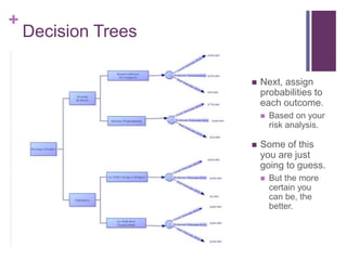 SAD13 - Risk Analysis | PPT