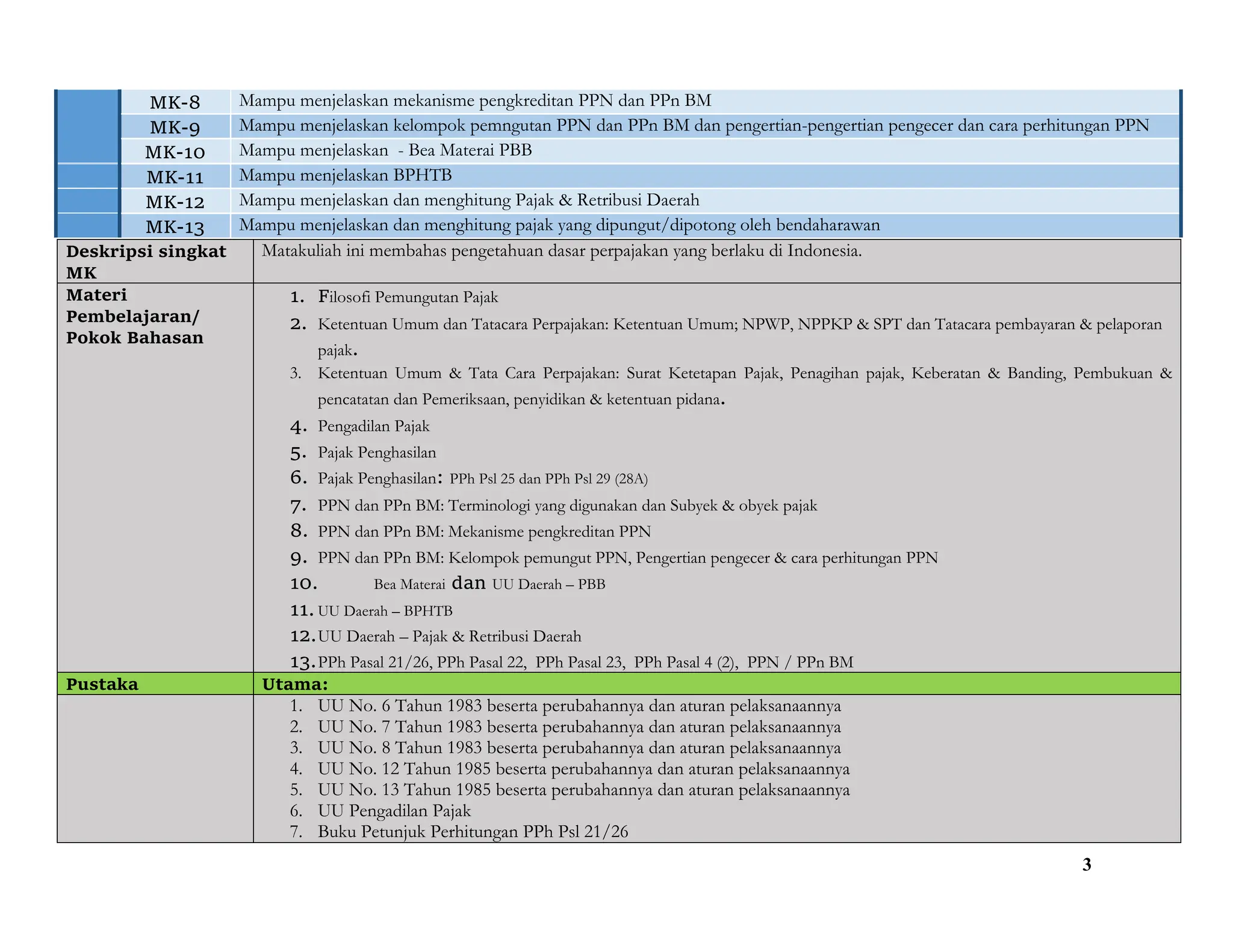 13-Rencana Pembelajaran (RPS) Perpajakan I.doc