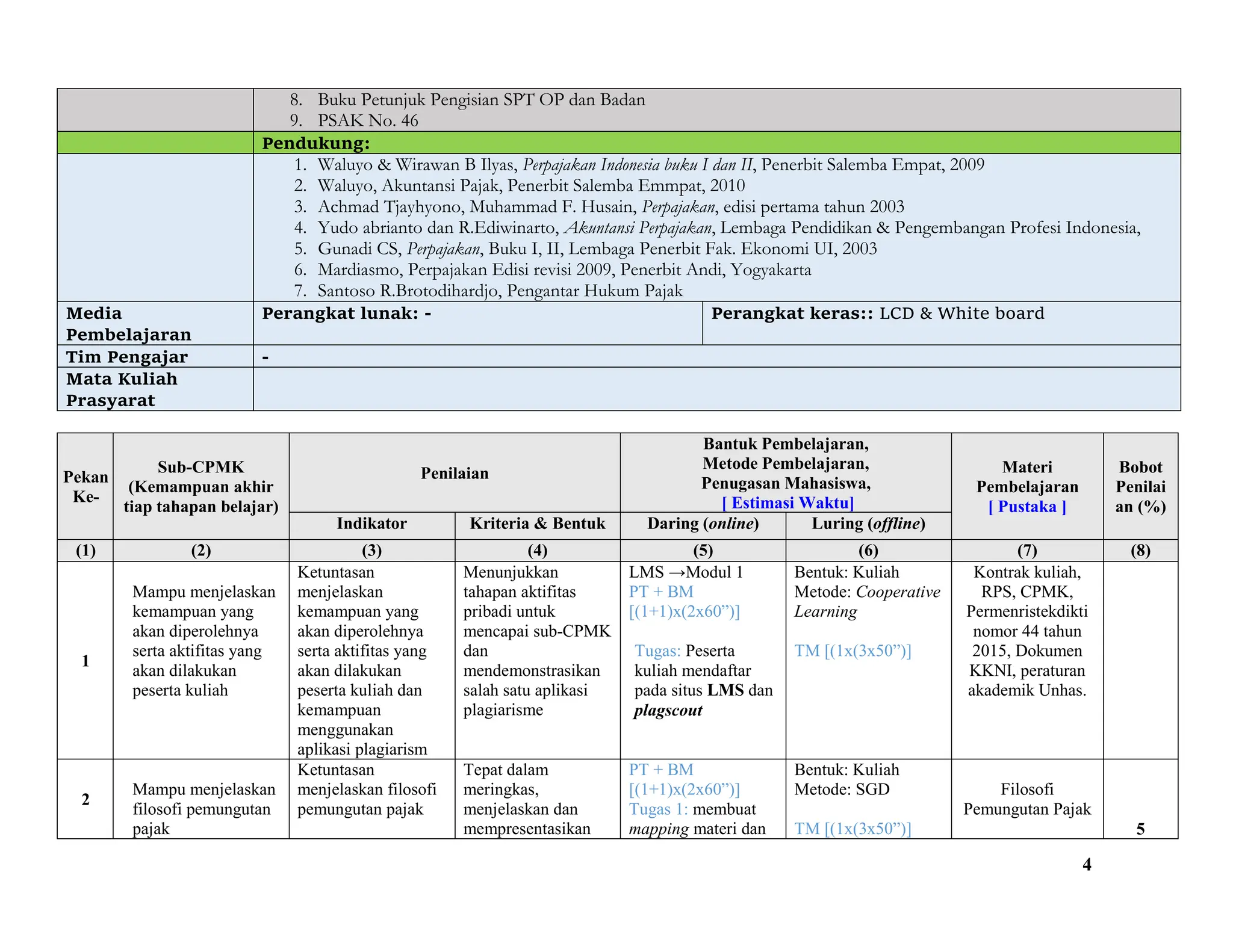 13-Rencana Pembelajaran (RPS) Perpajakan I.doc