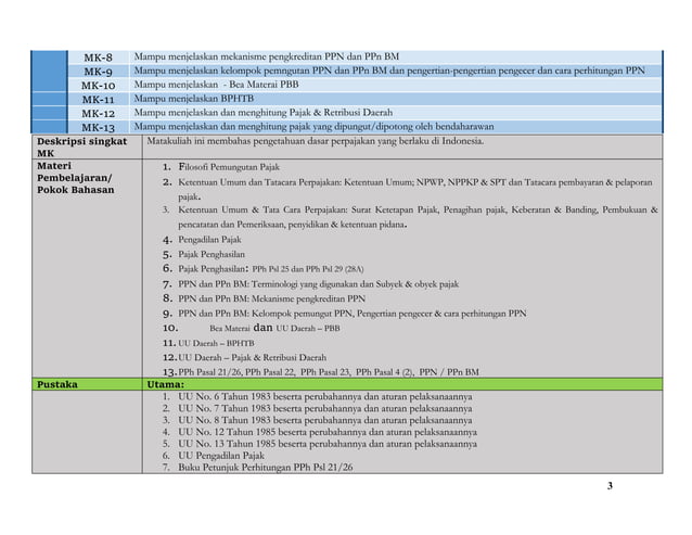 13-Rencana Pembelajaran (RPS) Perpajakan I.doc