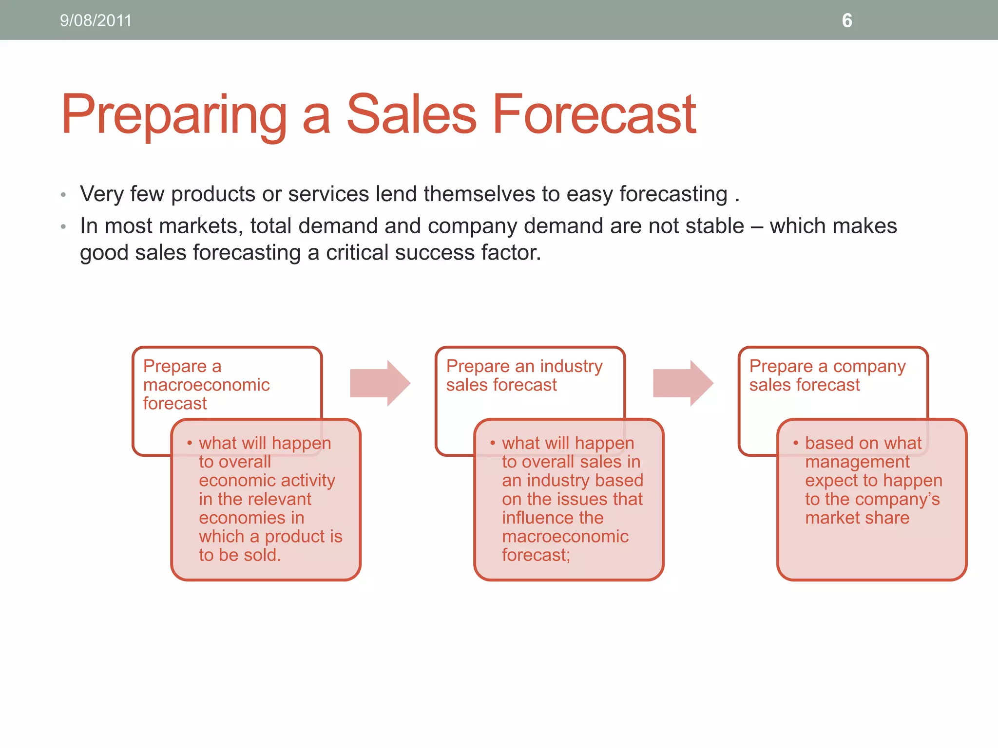 13. sales training sales forecasting | PPT