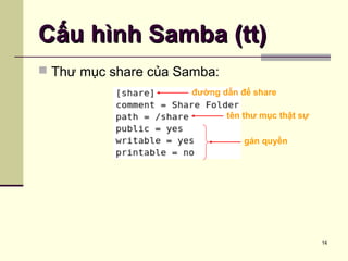 13 samba nfs server | PPT