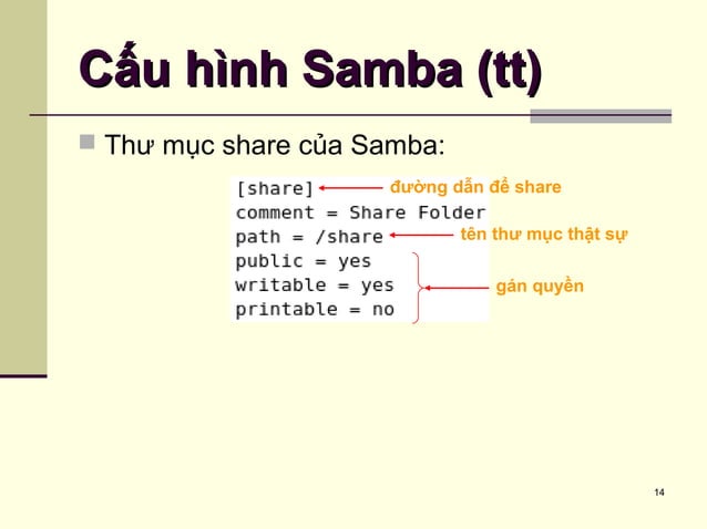 13 samba nfs server | PPT