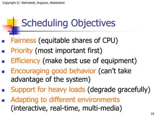 13-scheduling.ppt