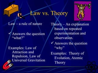 1-3 Scientific Notation | PPT
