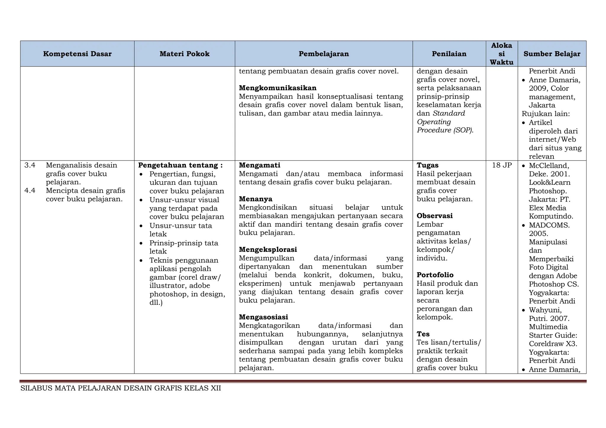 13-silabus-desain-grafis-kelas-3.pdf