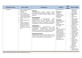13-silabus-desain-grafis-kelas-3.pdf