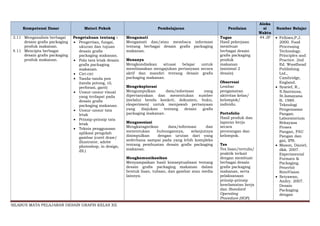 13-silabus-desain-grafis-kelas-3.pdf