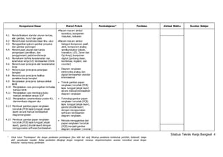13-SILABUS Teknik Kerja Bengkel.docx
