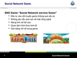 social network game | PPT