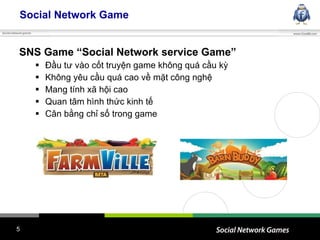 13 social network game | PPT