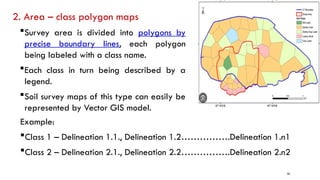 Soil map and kinds and types............ | PPT