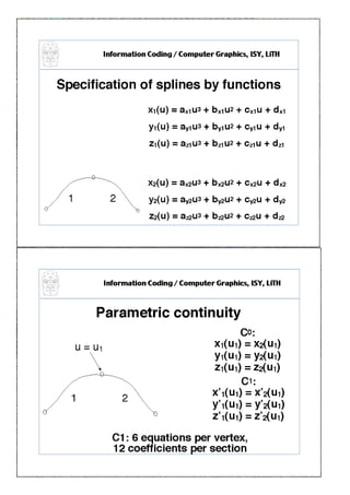 splines | PDF