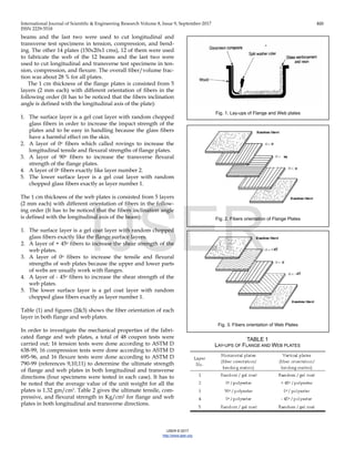 13 strength-characteristics-of-handy-lay-up-gfrp-i-beams | PDF