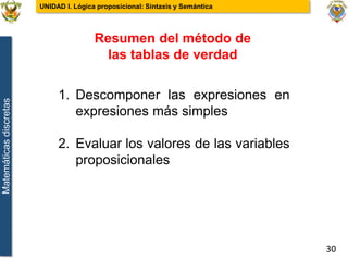 UNIDAD 1 Logica Proposicional Sintaxis y Semantica | PDF