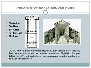 13 the early middle ages v2018 | PPT