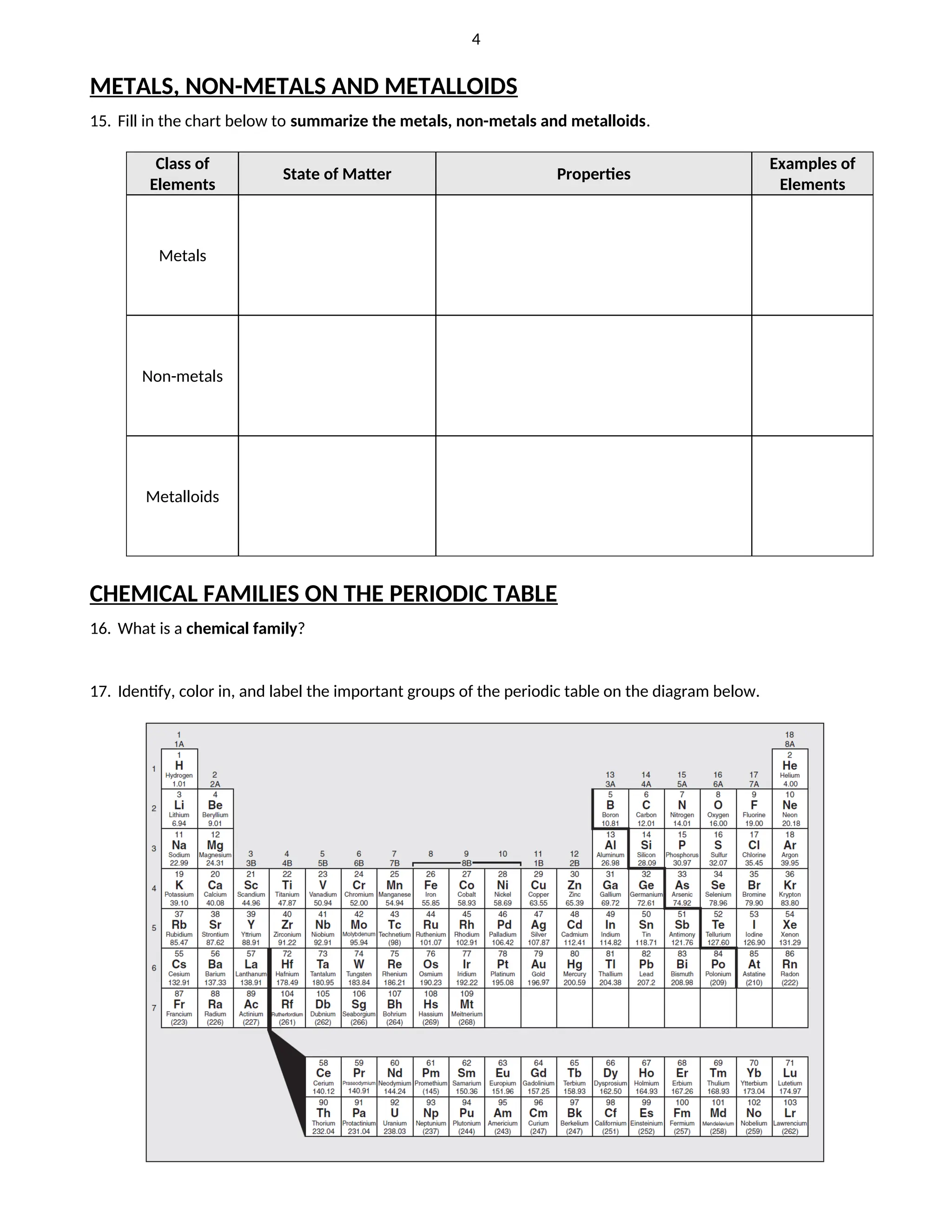 13 - The Periodic Table - PowerPoint Worksheet.docx